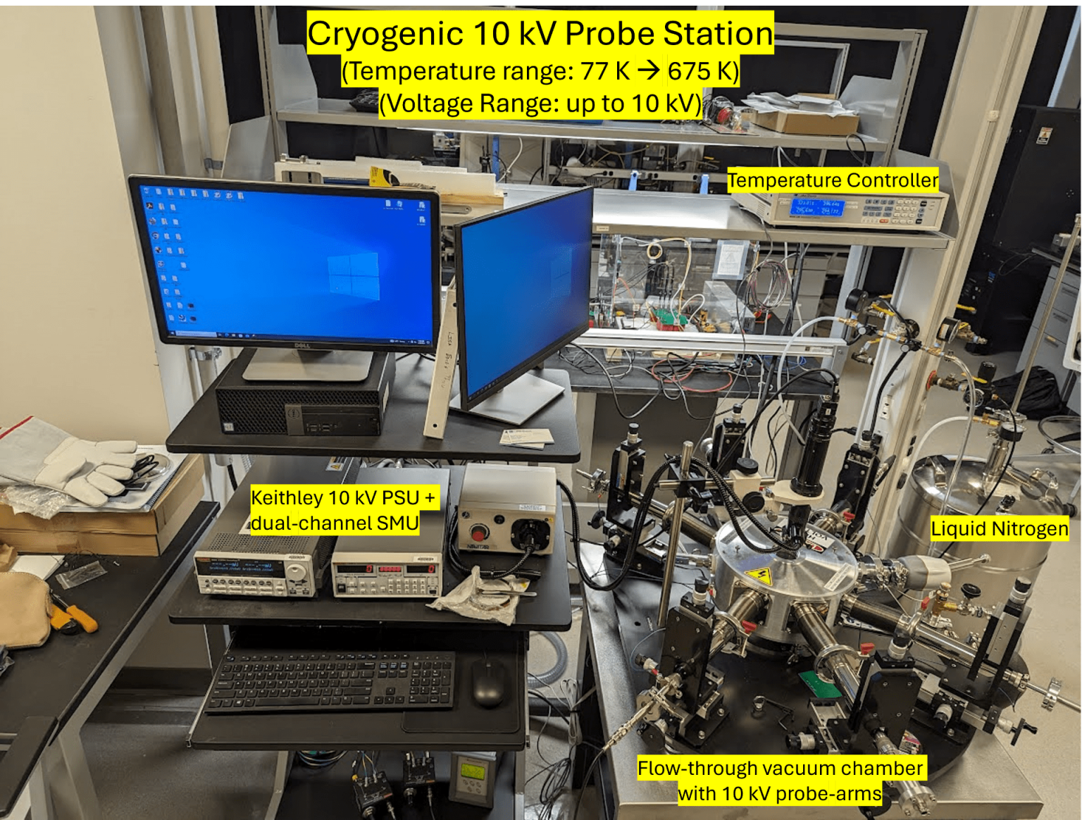 Capabilities | Chu Group | GaN Devices and Integration | Illinois