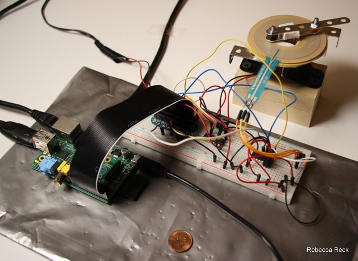 Reflecting on a Course | Rebecca Reck - University of Illinois at ...