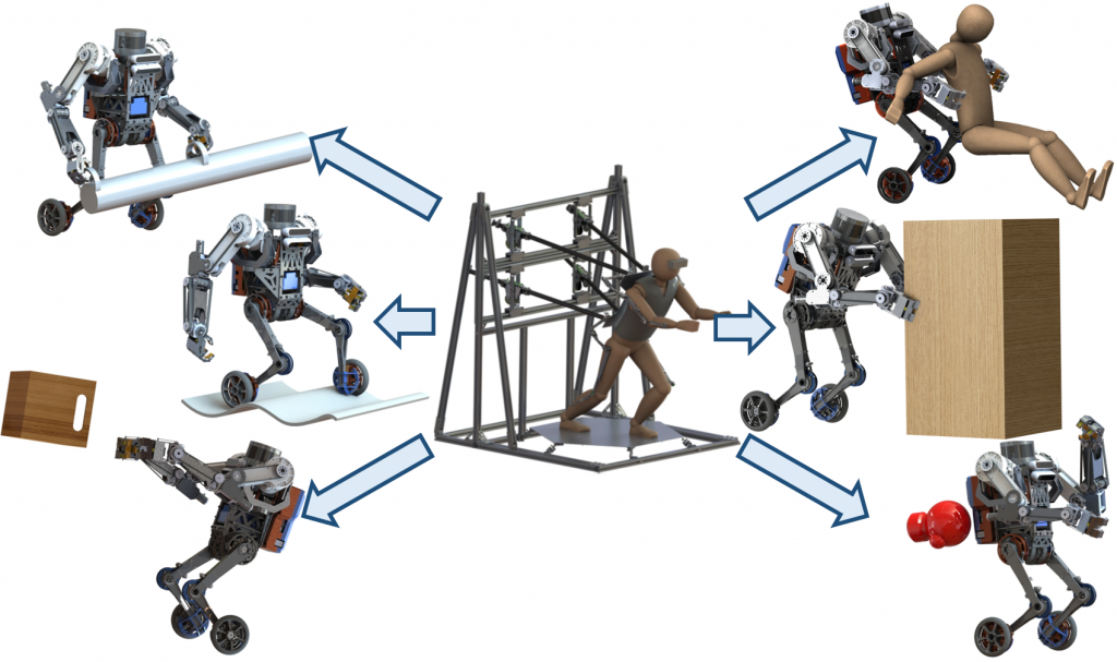 RoboDesign Lab | High-performance robots for ambitious challenges ...