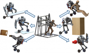 RoboDesign Lab | High-performance robots for ambitious challenges ...