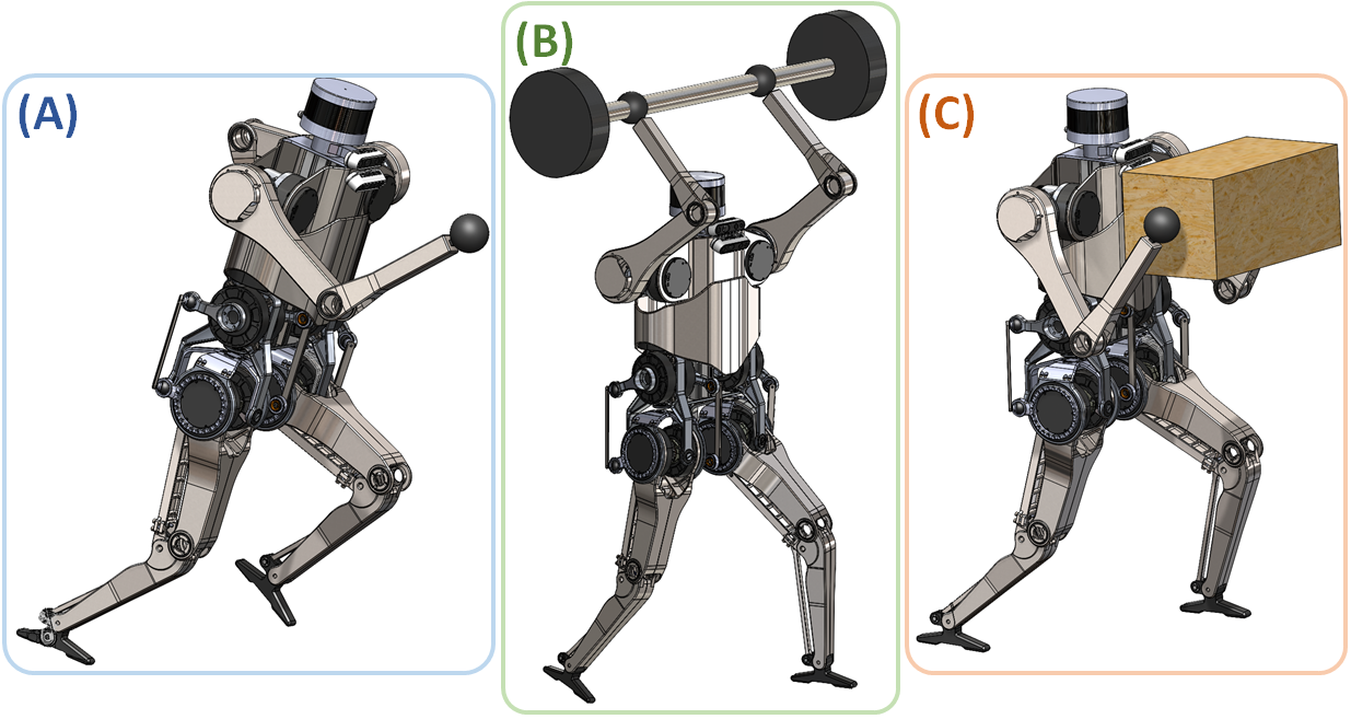 RoboDesign Lab | High-performance robots for ambitious challenges ...