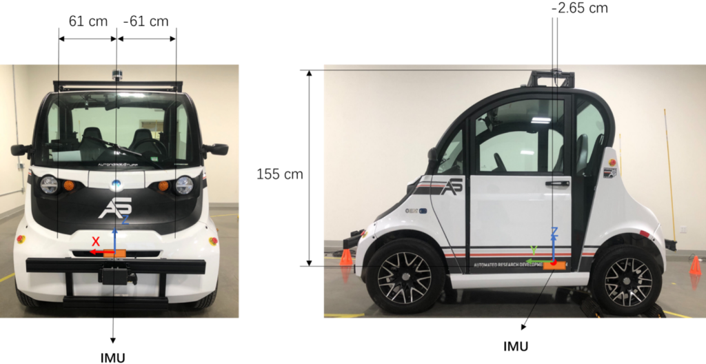 Polaris GEM e2 – Hardware | Center for Autonomy Resources @ Illinois ...