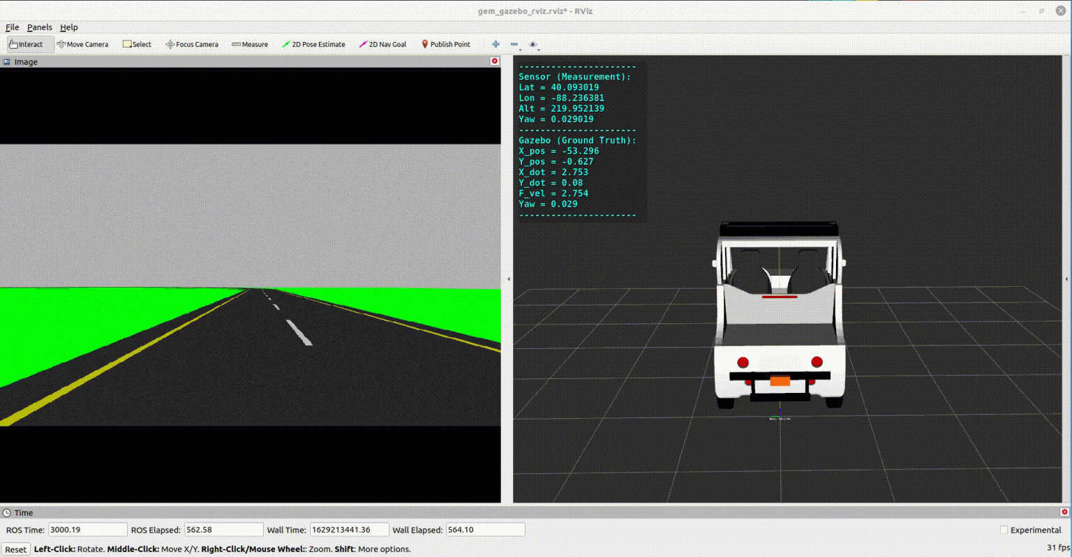 Gem E2 Vehicle | Resources Of Robotics And Autonomy @ Illinois