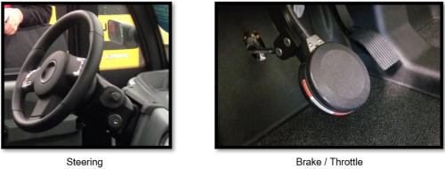 Polaris GEM e2 – Hardware | Resources of Robotics and Autonomy ...