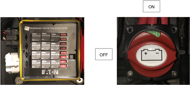 Polaris GEM e2 – Hardware | Resources of Robotics and Autonomy ...