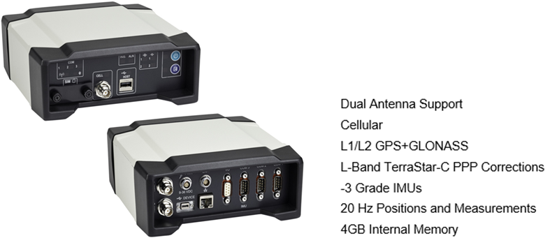 Polaris GEM e2 – Hardware | Resources of Robotics and Autonomy ...