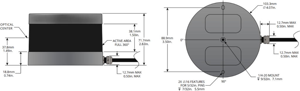 Polaris GEM e2 – Hardware | Resources of Robotics and Autonomy ...