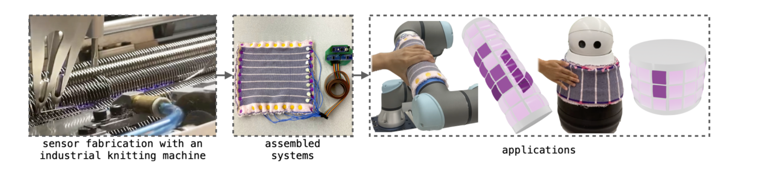 RobotSweater: Scalable Generalizable, and Customizable Machine-knitted ...