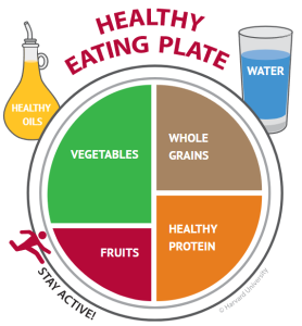 CHAPTER 4 – FAT FACTS: HOW IT FUELS YOUR GAME AND YOUR PLATE – Sports ...