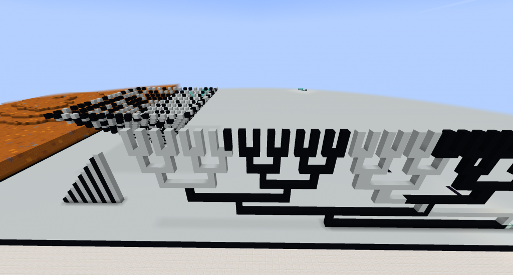 ComputerCraft Scenarios and Curriculum – Cultivating Creativity to ...
