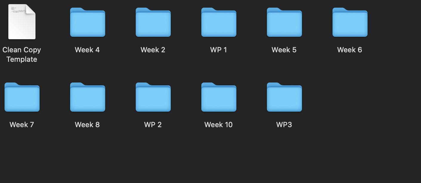 Artifacts of My Journey – Steve’s Writing Hut