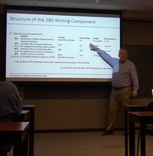 What We Do – Writing Across Engineering and Science