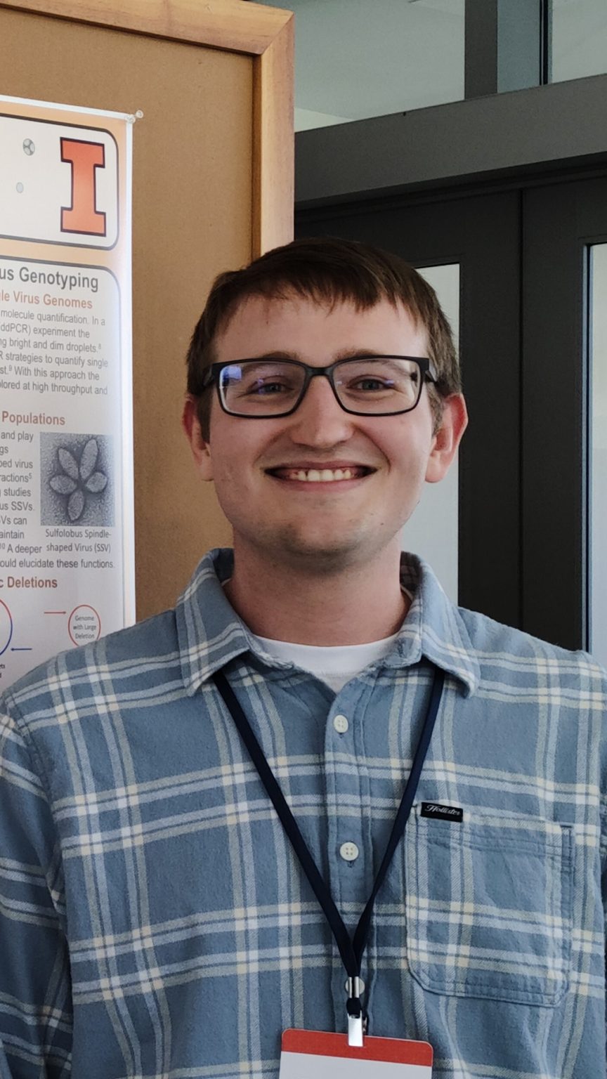 People – Whitaker Lab