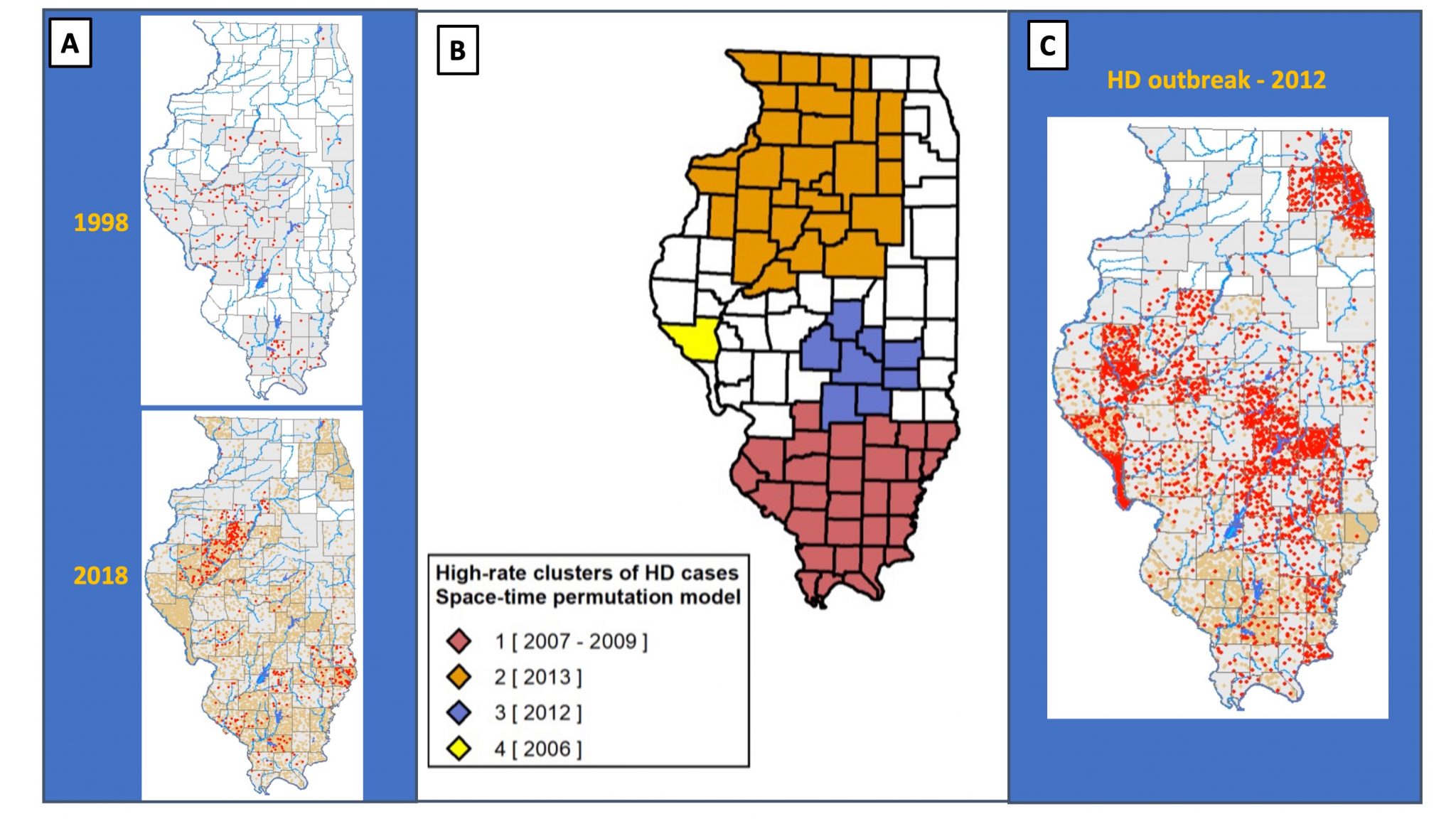 Occurrence of Hemorrhagic Disease in Illinois: Four Decades of Spatial ...